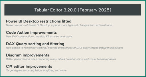 Tabular Editor 3: February 2025 Release