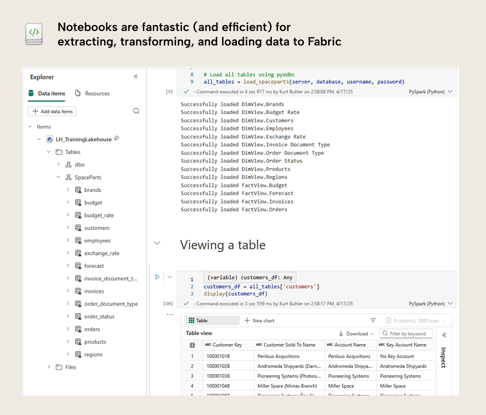 Introducing notebooks for Power BI people: simple introduction