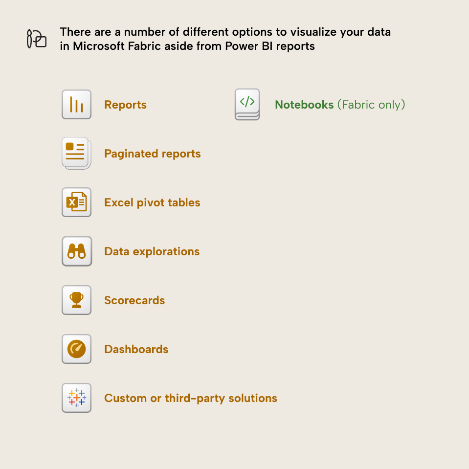 Reports or conversational BI? Why this decision matters (Part 1)