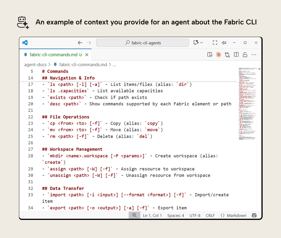 Agentic orchestration of Fabric by using the Fabric CLI