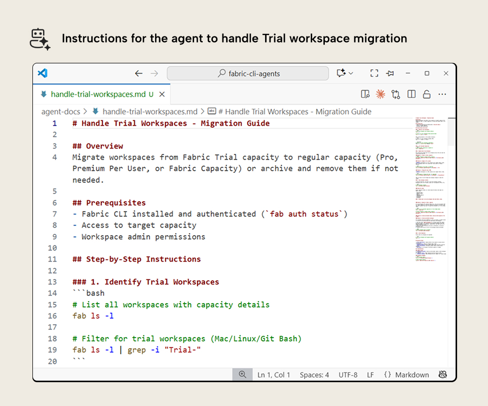 Agentic orchestration of Fabric by using the Fabric CLI