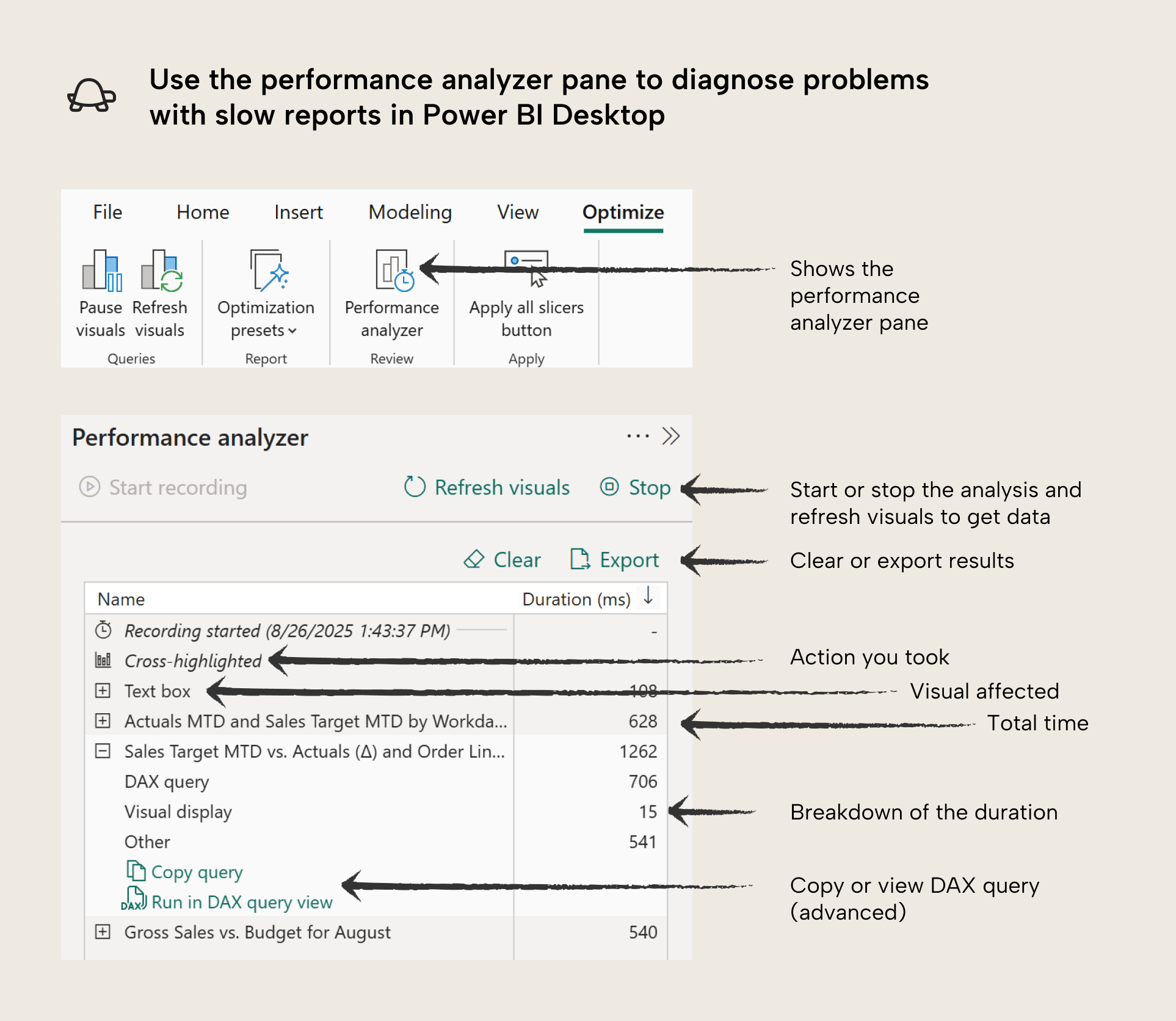 Power BI report optimization for beginners