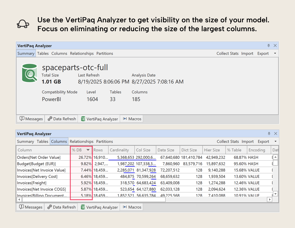 Power BI report optimization for beginners