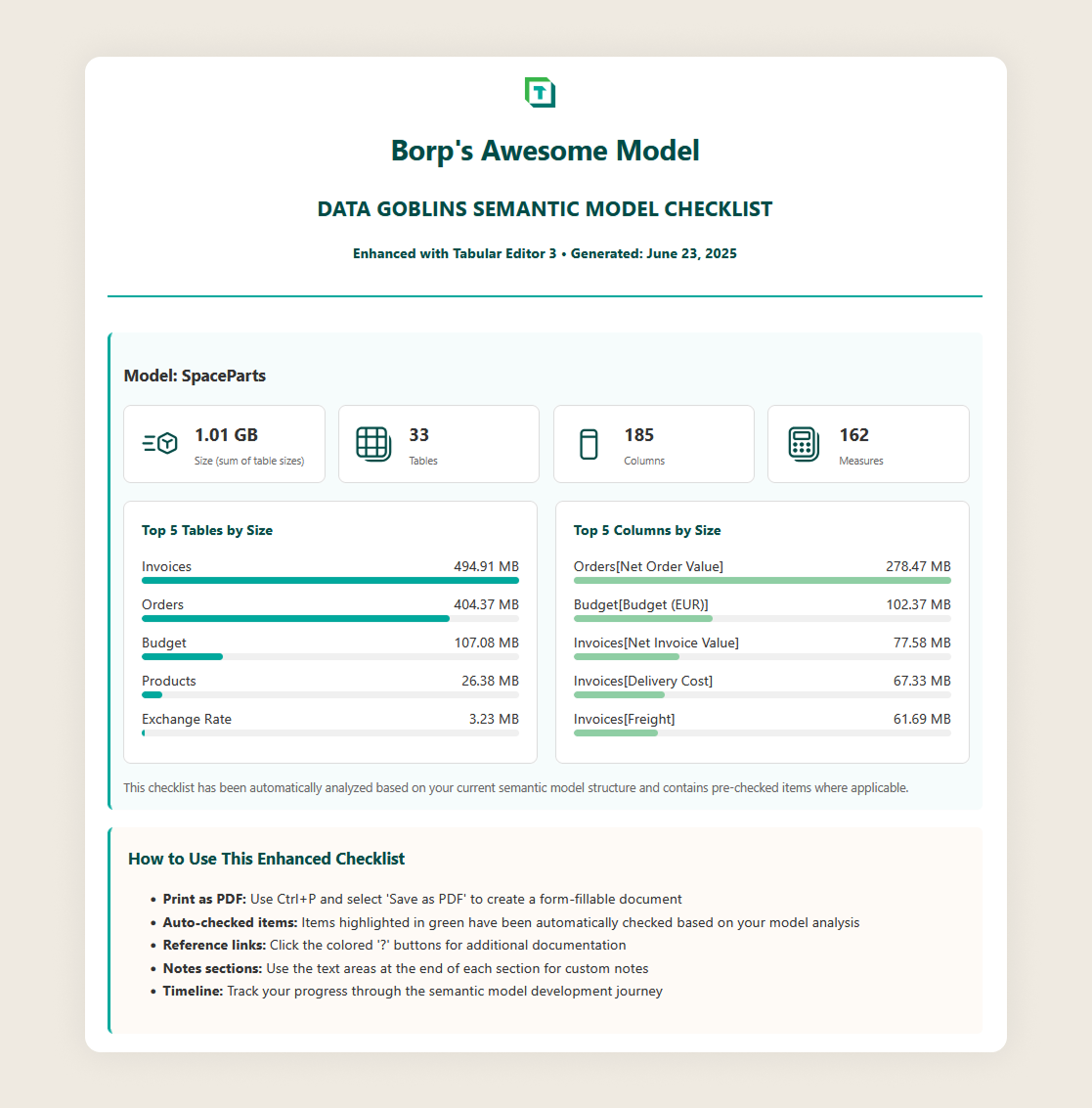 Power BI semantic model checklist