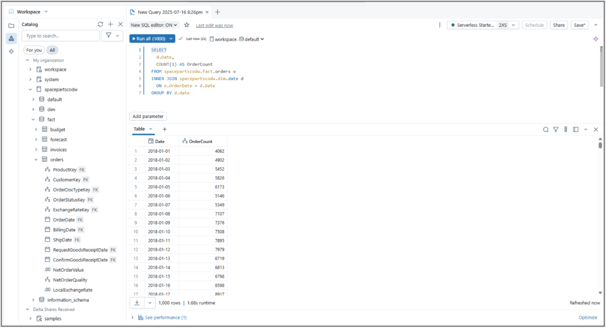 Tabular Editor x Databricks (Part 3)