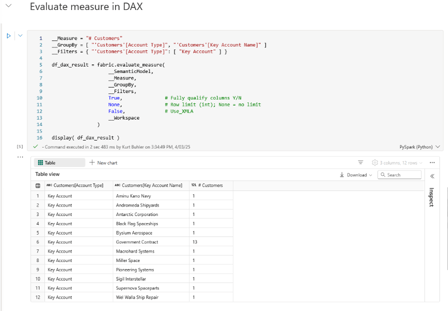 TMDL scripts, notebooks, and Tabular Editor: tools that help you scale