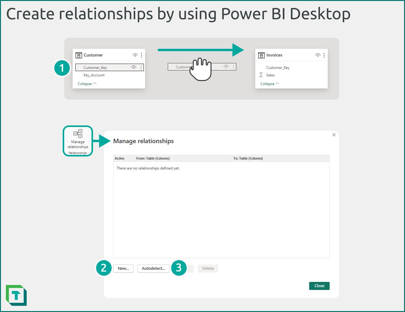 Create semantic model relationships