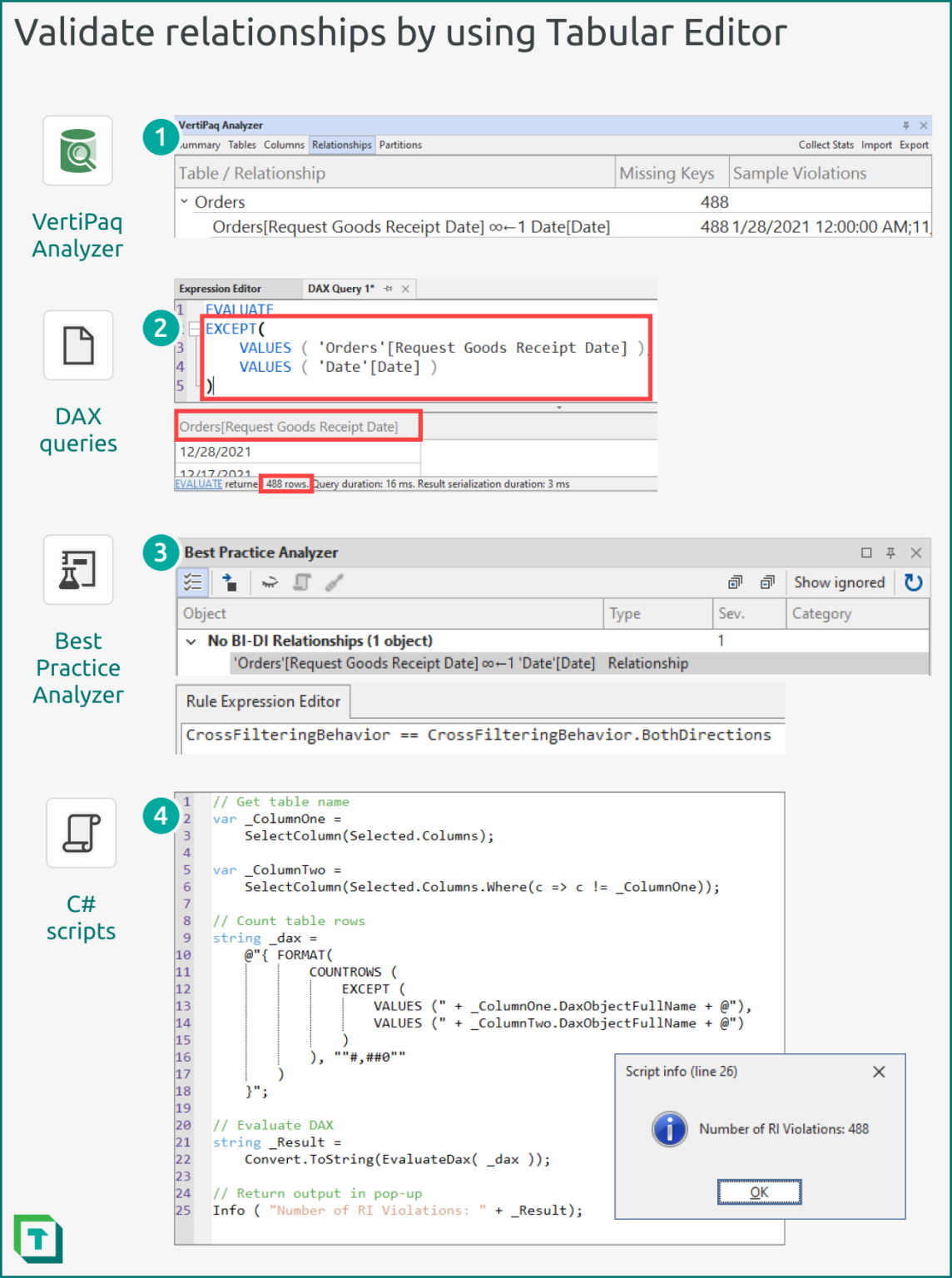 Validate semantic model relationships