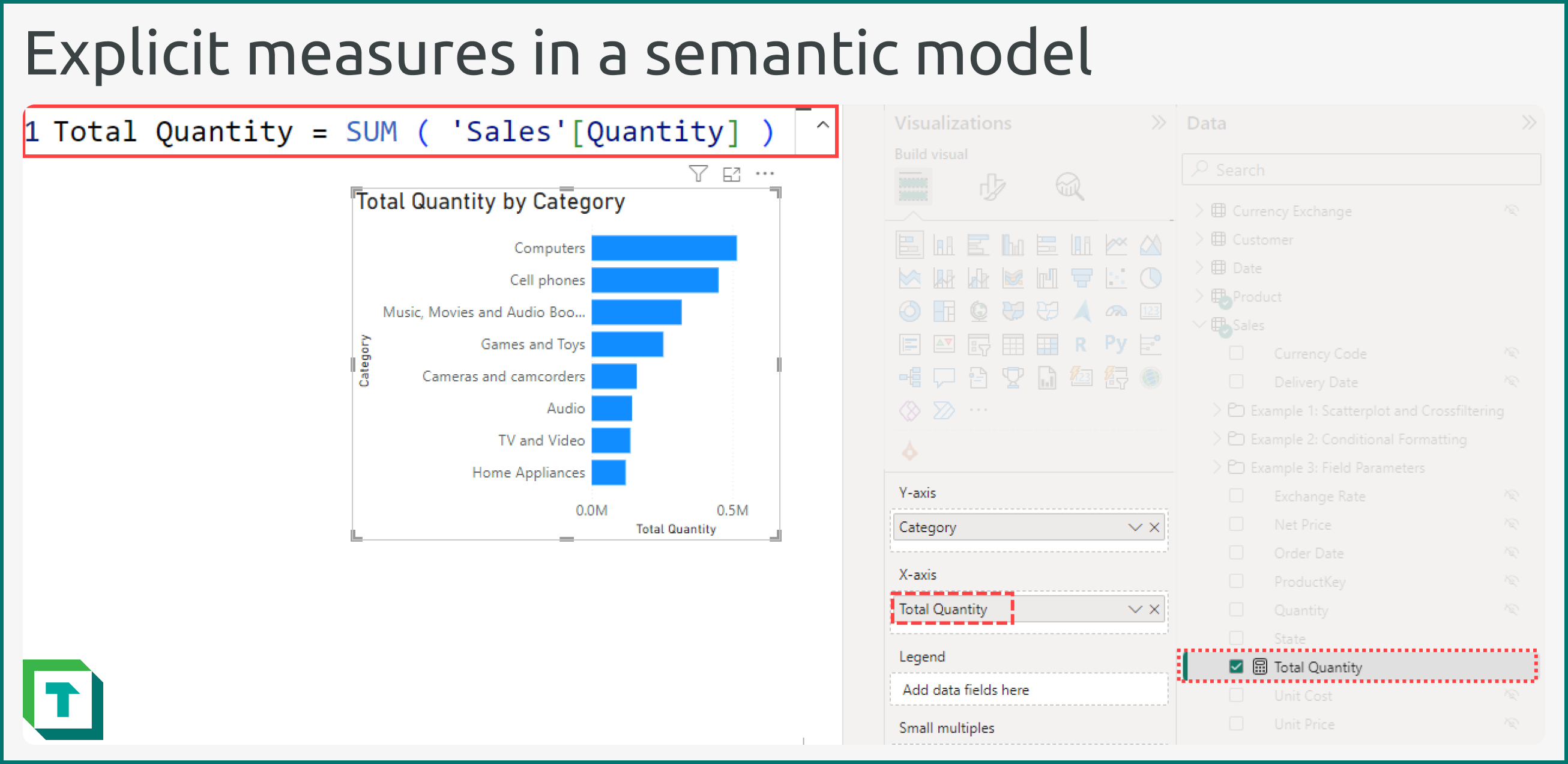 DAX basics in a semantic model
