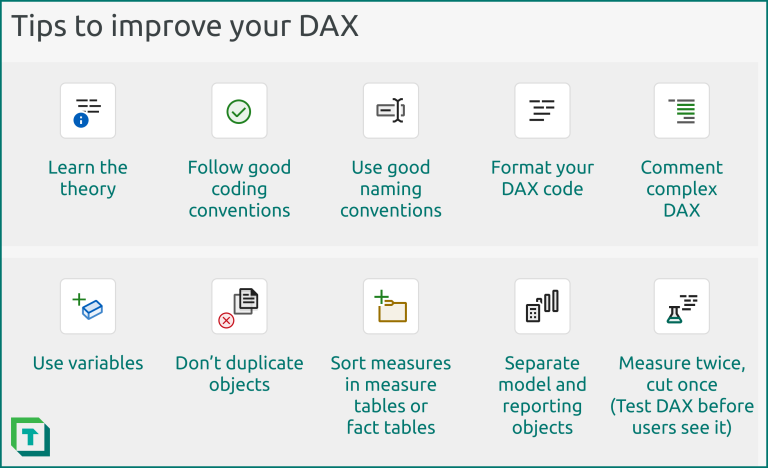 Write DAX for a semantic model
