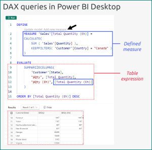 Write DAX for a semantic model
