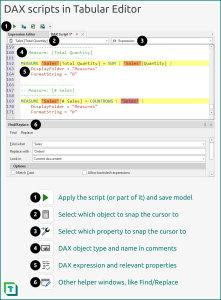 Write DAX for a semantic model