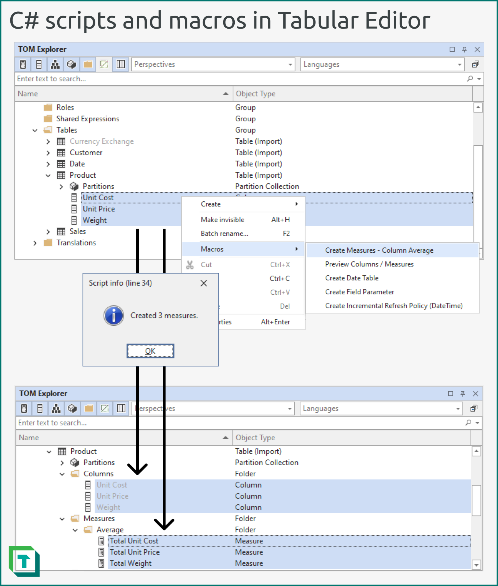 Write DAX for a semantic model