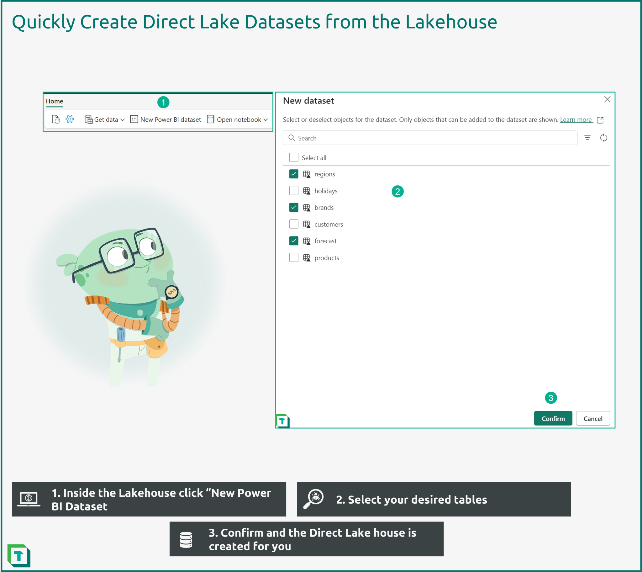 Fabric Direct Lake Dataset