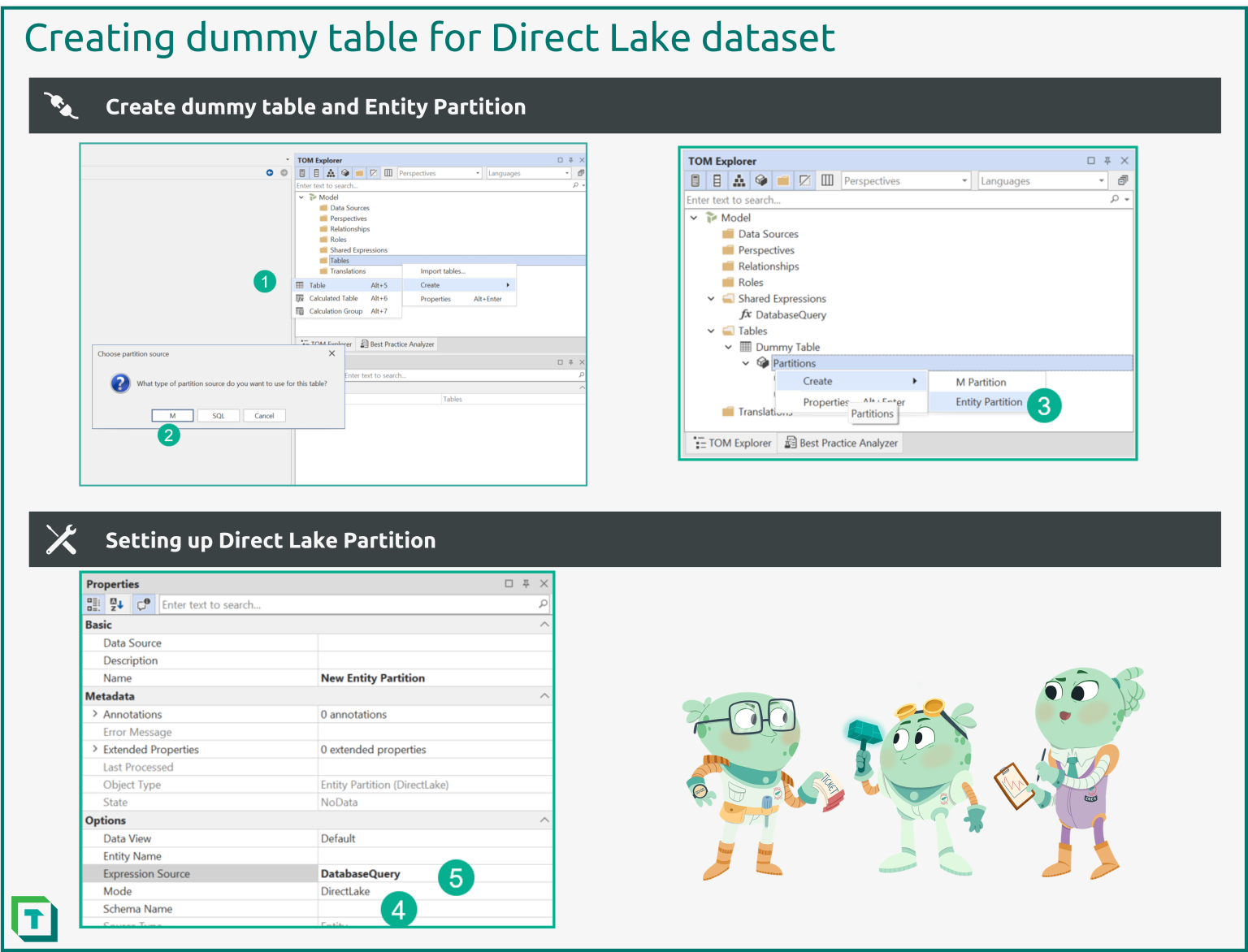 Fabric Direct Lake Dataset