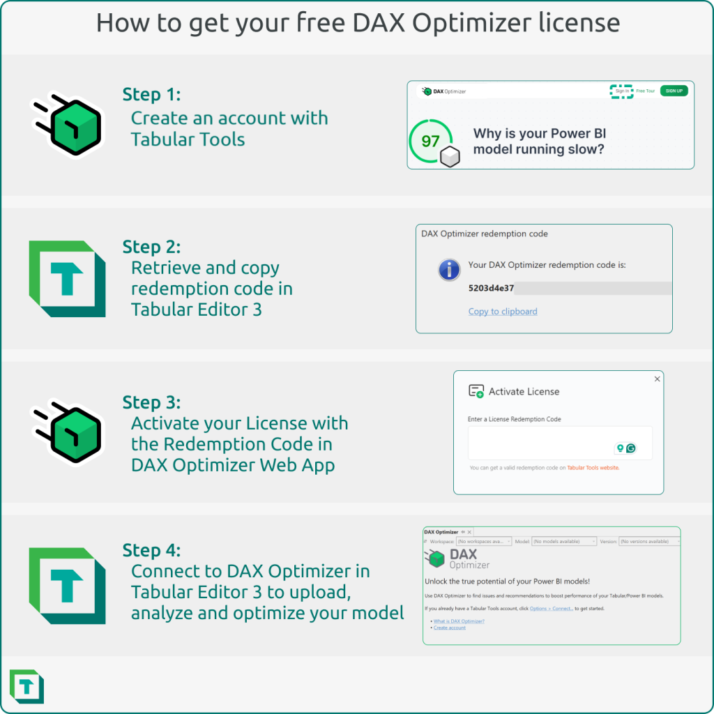 Free DAX Optimizer Access in Tabular Editor 3