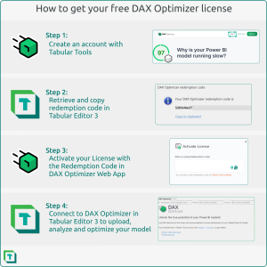 Free DAX Optimizer Access in Tabular Editor 3