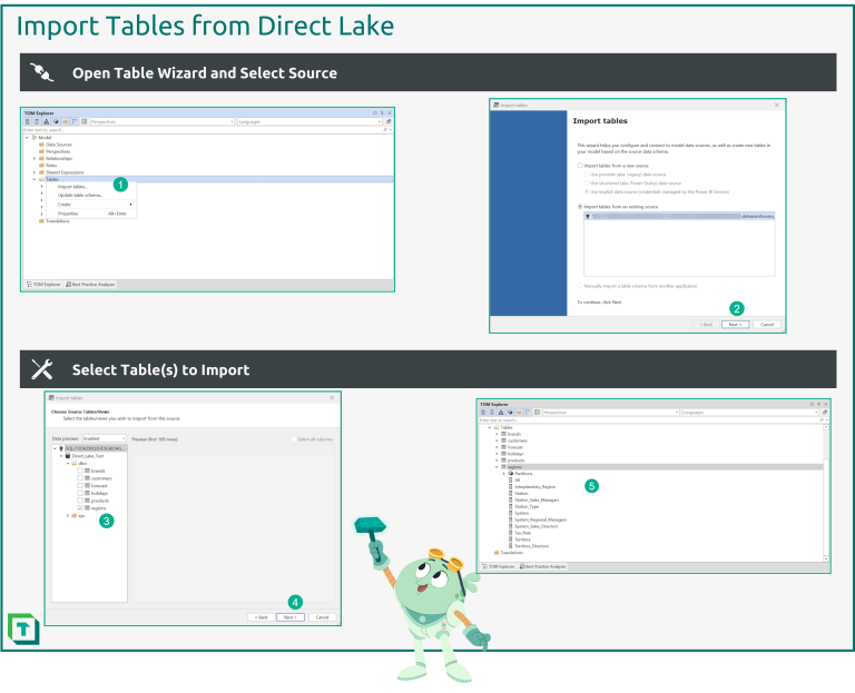 Fabric Direct Lake Dataset