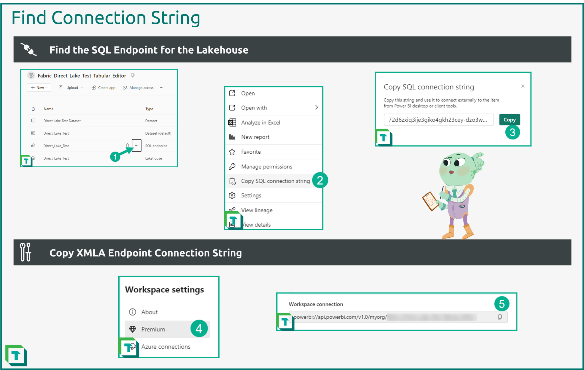 Fabric Direct Lake with Tabular Editor – Part 2: Creation