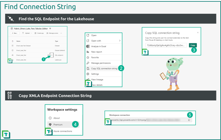Fabric Direct Lake with Tabular Editor – Part 2: Creation