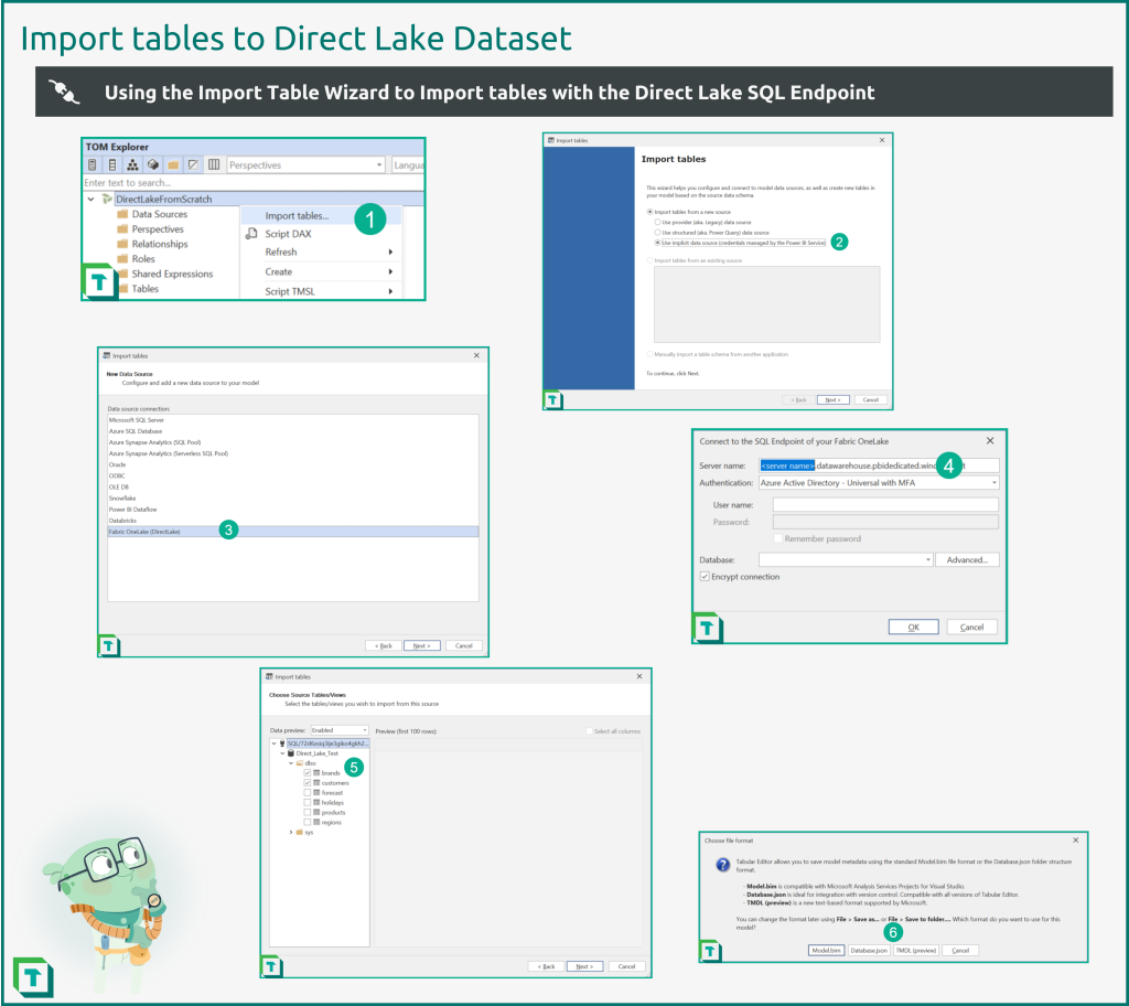 Fabric Direct Lake with Tabular Editor – Part 2: Creation