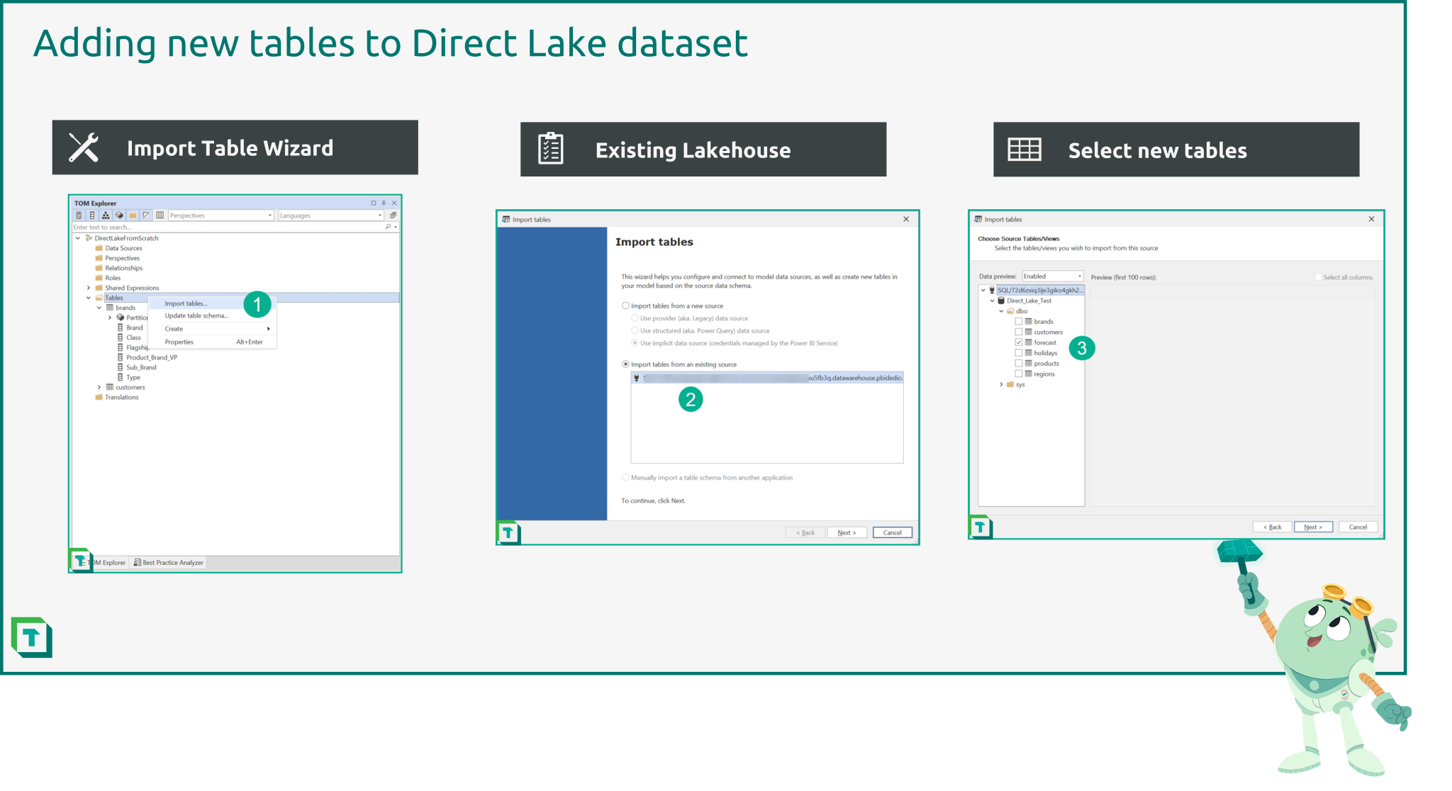 Fabric Direct Lake with Tabular Editor – Part 2: Creation