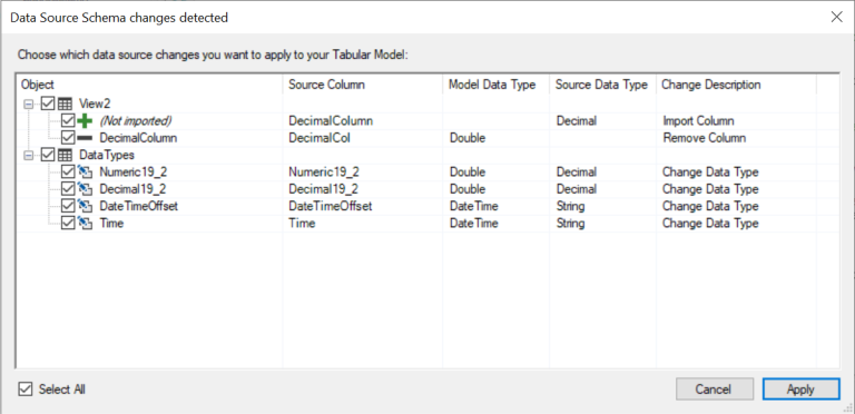 Cicd Scripts For Tabular Editor 2s Cli