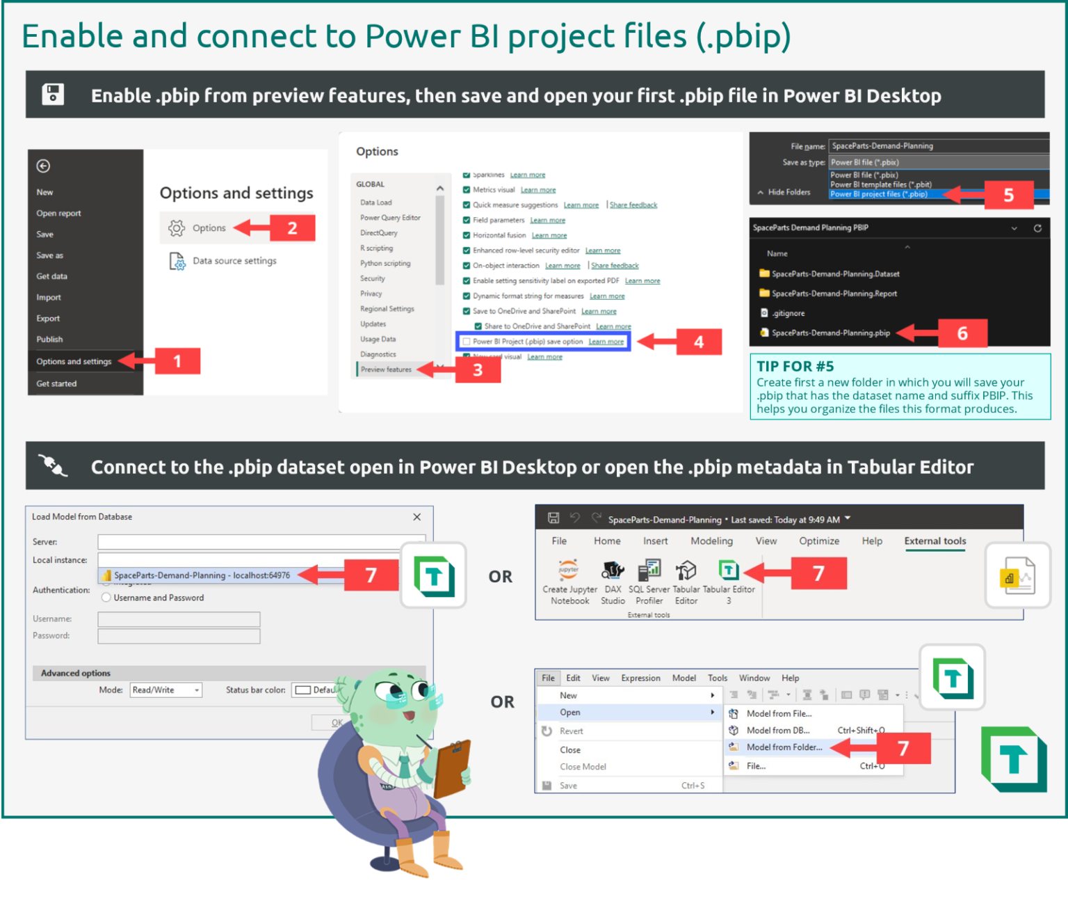Using Tabular Editor in Microsoft Fabric
