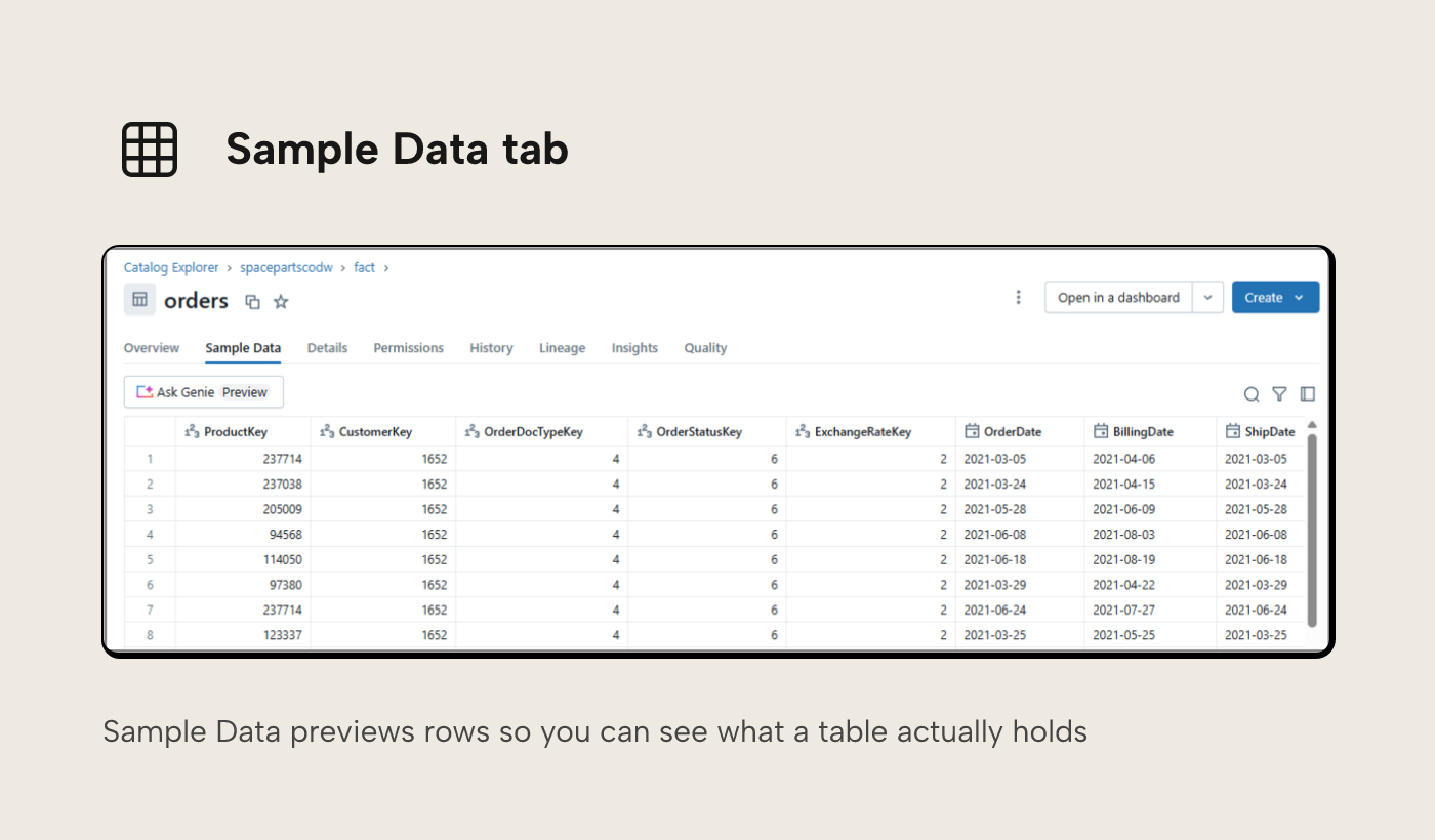 How to explore data in Databricks with Unity Catalog
